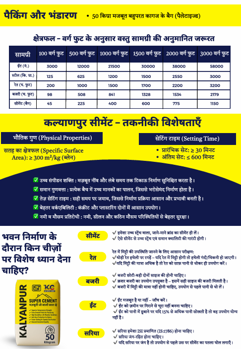 Kalyanpur Cement | Premium Quality Cement since 1937